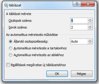 Táblázat :: Infoórák